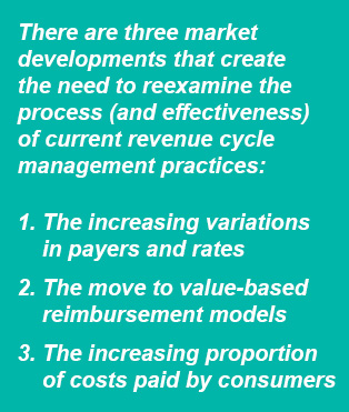 The Changing Path From Service To Payment - OPEN MINDS