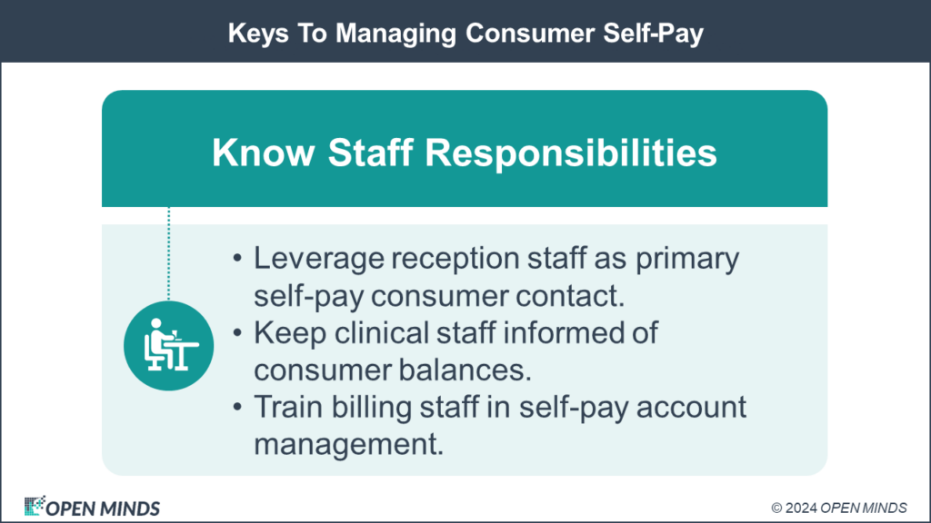 Understanding Staff Responsibilities: Ensuring Prompt Self-Pay ...