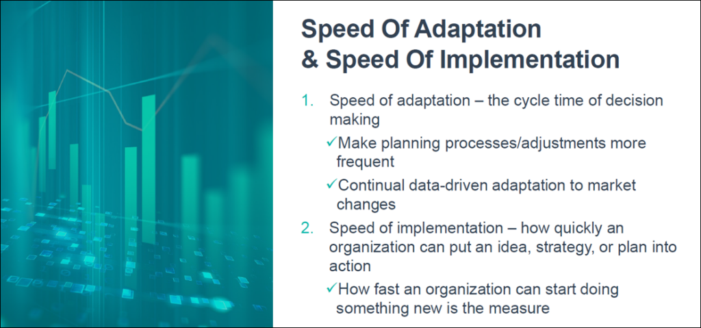 The First Law Of Service Line Development: Speed Matters - OPEN MINDS